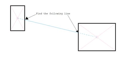 Graphics Calculate The Points Of A Single Line Between Two Rectangles