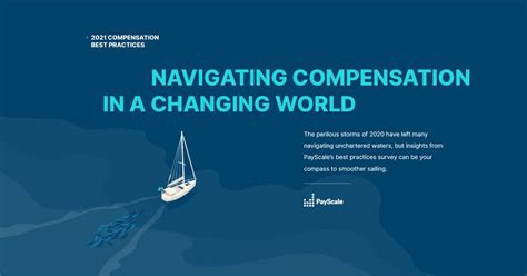 Johnathan Sortino Posted On Linkedin