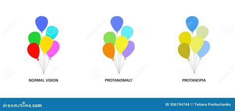 Protanomaly Cartoons Illustrations And Vector Stock Images 68 Pictures