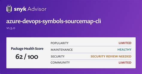 Azure Devops Symbols Sourcemap Cli Npm Package Snyk