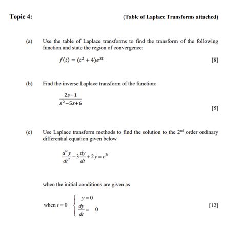 Solved Topic 4 Table Of Laplace Transforms Attached A