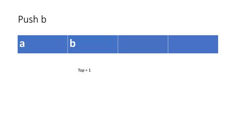 Stack Using Listspptx