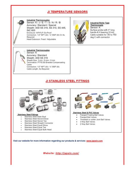 Float And Board Type Level Gauge At Piece Float Level Indicator In Mumbai ID