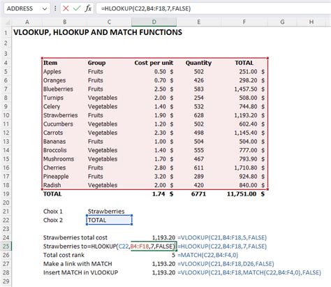 excel vlookup hlookup and match functions