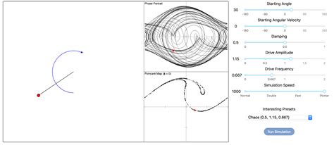 Github Liuhenrychaotic Dynamics Interactive Visualizations Of