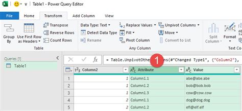 Microsoft Excel Transform Delimited Values With Hierarchy Levels To