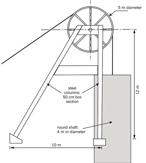 Free Support Section Details Of Foundation Is Given In This Autocad 2d Dwg Drawing File Download