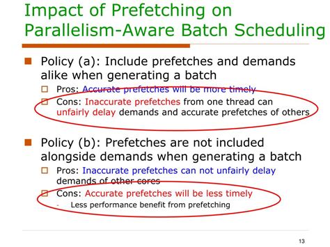 ppt prefetch aware shared resource management for multi core systems