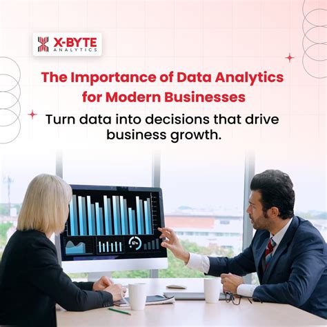 X Byte Analytics