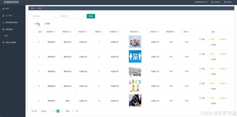 基于springboot在线教育学习系统【附源码文档】基于springboot的校园在线学习系统任务书 Csdn博客