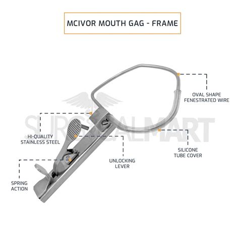 Mcivor Mouth Gag 6 152cm Frame Only Surgical Mart