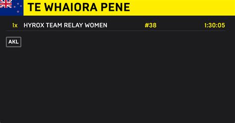 Te Whaiora Pene Hyrox Athlete