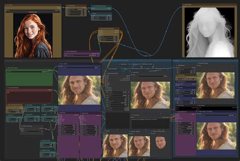 Back Down To Batch Size 1 Software Engineering Courses Secourses