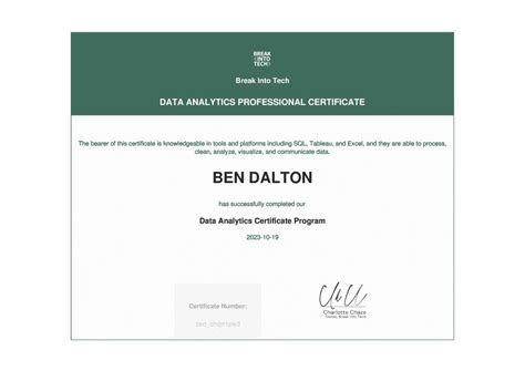 Ben Dalton On Linkedin Breakintotech Dataanalytics Certificate