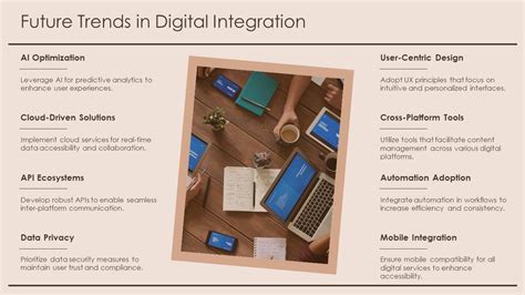 Omni Convergence Unlocking Seamless Integration Across Digital Platforms Ppt Example St Ai Ppt