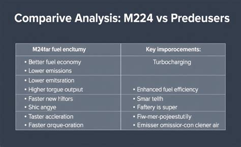 Mercedes M264 Engine Specs Performance And Reliability