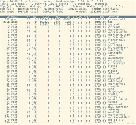 查看linux系统负载命令 查看系统负载的命令 csdn博客