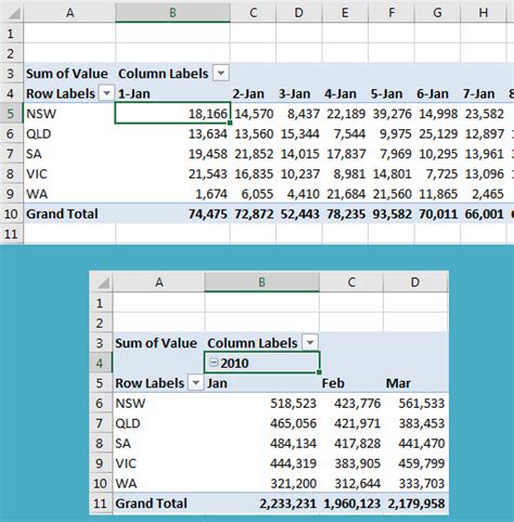 Pivottable Grouping Doesnt Work A4 Accounting