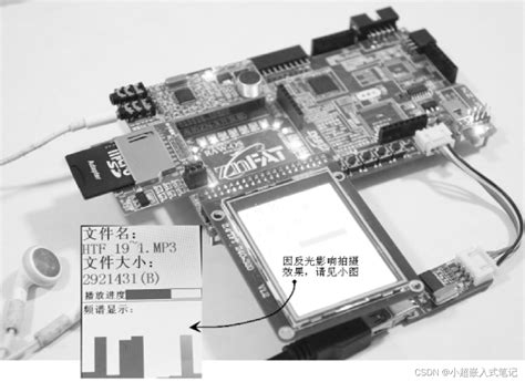 振南技术干货集：znfat 硬刚日本的 Fatfs 历险记（1）znfat文件系统 Csdn博客