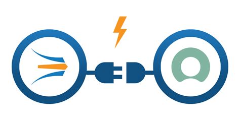 servicenow integration