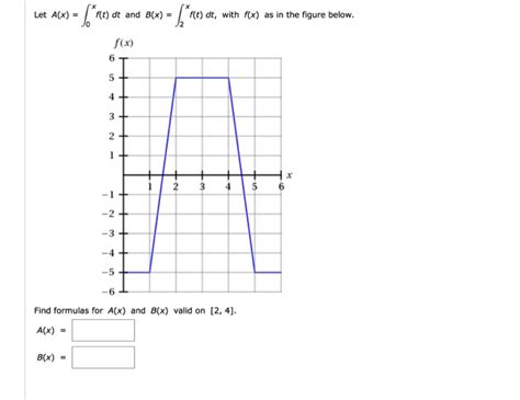 Solved Let A X Integral X 0 F T Dt And B X