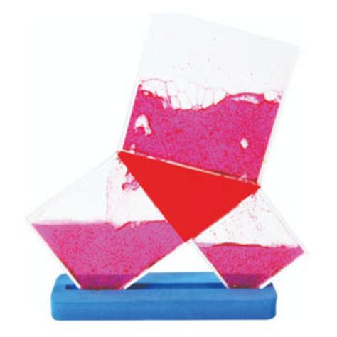 working model of pythagoras theorem microteknik