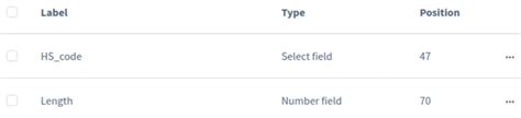 How To Get All Custom Field Data On The Shopware 6 Storefront Firebear
