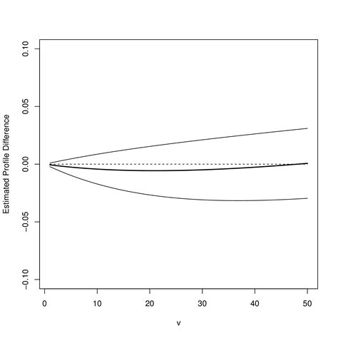 Graphics Includegraphics Of PDF Figures TeX LaTeX Stack Exchange