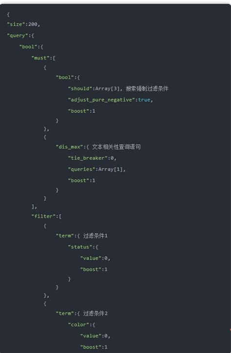 5年 Elasticsearch 电商实战经验深度复盘 鸿蒙开发者社区 51ctocom 5年 Elasticsearch 电商实战经验深度复盘 鸿蒙开发者社区 51ctocom