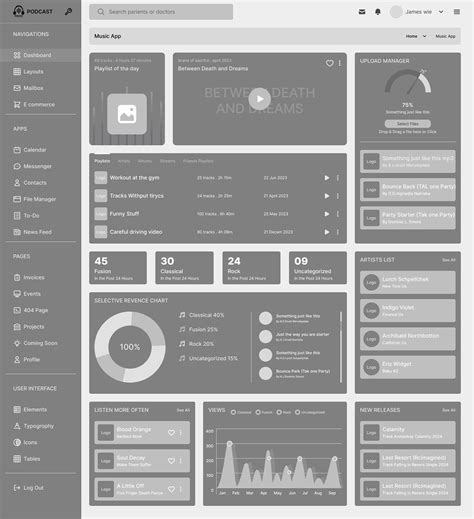 The Best Dashboard Ui Design Behance
