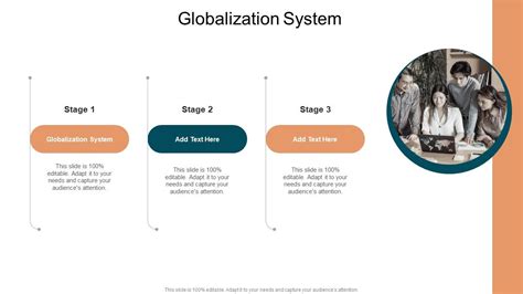 Globalization System In Powerpoint And Google Slides Cpb PPT PowerPoint