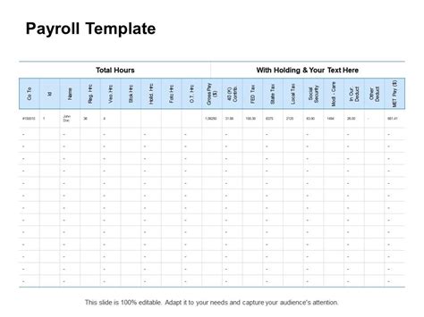 Payroll Template Ppt Powerpoint Presentation Professional Introduction Graphics Presentation