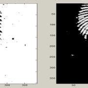 Fast Fourier Transformations Download Scientific Diagram