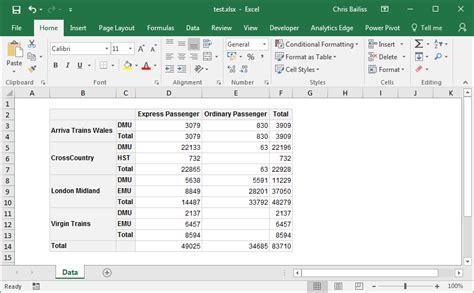 Github Cbailisspivottabler Create Pivot Tables Natively In R
