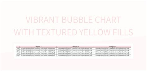 Free Bubble Chart Templates For Google Sheets And Microsoft Excel Slidesdocs