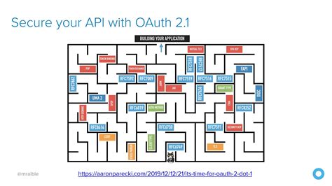 Comparing Native Java Rest Api Frameworks Jcon 2023 Speaker Deck