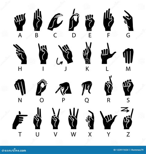 Asl Letter Q
