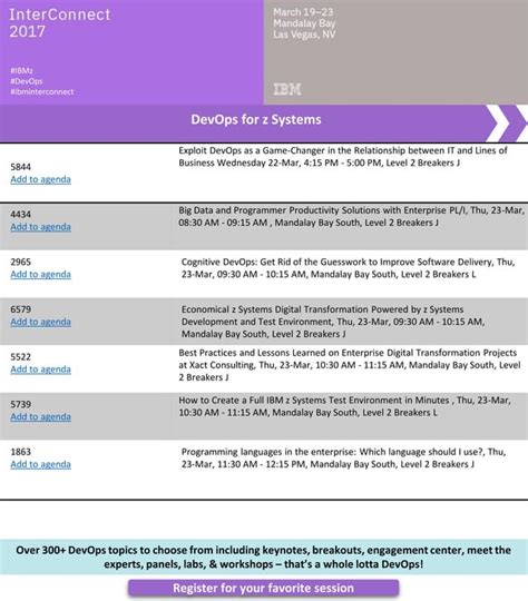 Z Devops At Interconnect 2017 Pdf