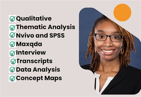 Do Qualitative Research Thematic Analysis Of Interview Coding Nvivo