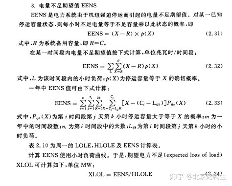 电力系统可靠性分析—发电系统的可靠性评估 知乎