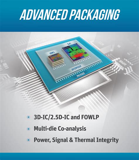 tsmc certifies ansys simulations for latest advanced packaging