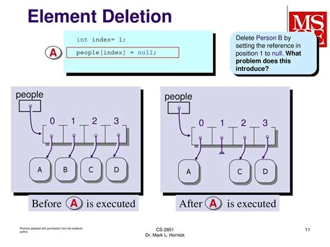 Arrays And Collections Ppt Download