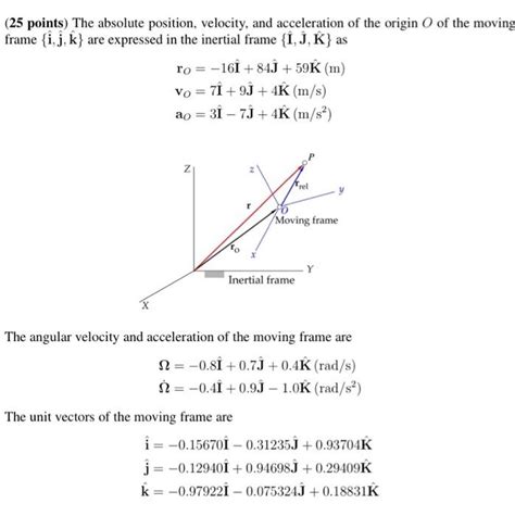 solved 25 points the absolute position velocity and
