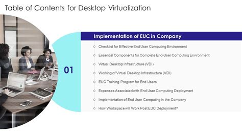 Desktop Virtualization Table Of Contents Ppt Example