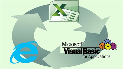 Use Excel And Vba To Automate Internet Explorer Beginner Youtube