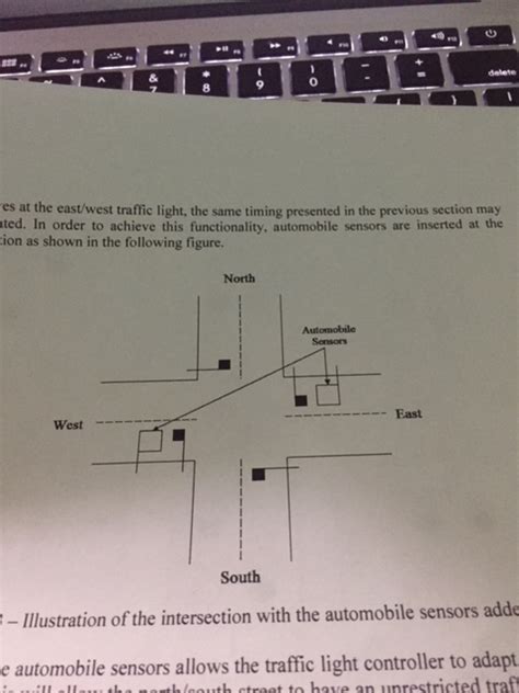 Students Will Be Introduced To The Arduino Chegg