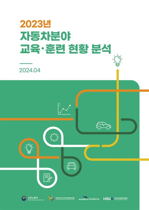 자동차산업 인적자원개발위원회 2023년 자동차분야 교육·훈련 현황 분석