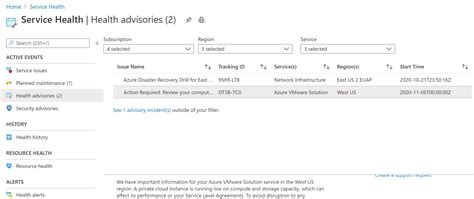 Introduction Azure VMware Solution Microsoft Learn