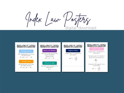 Index Law Maths Posters Indices Powers And Exponents Rules Anchor