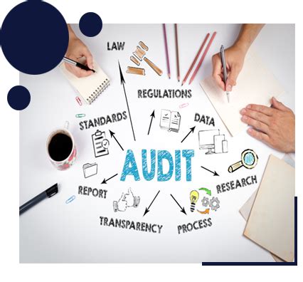 Our Firm Is Handling Audits And Various Attest Functions For Different Types Of Companies In